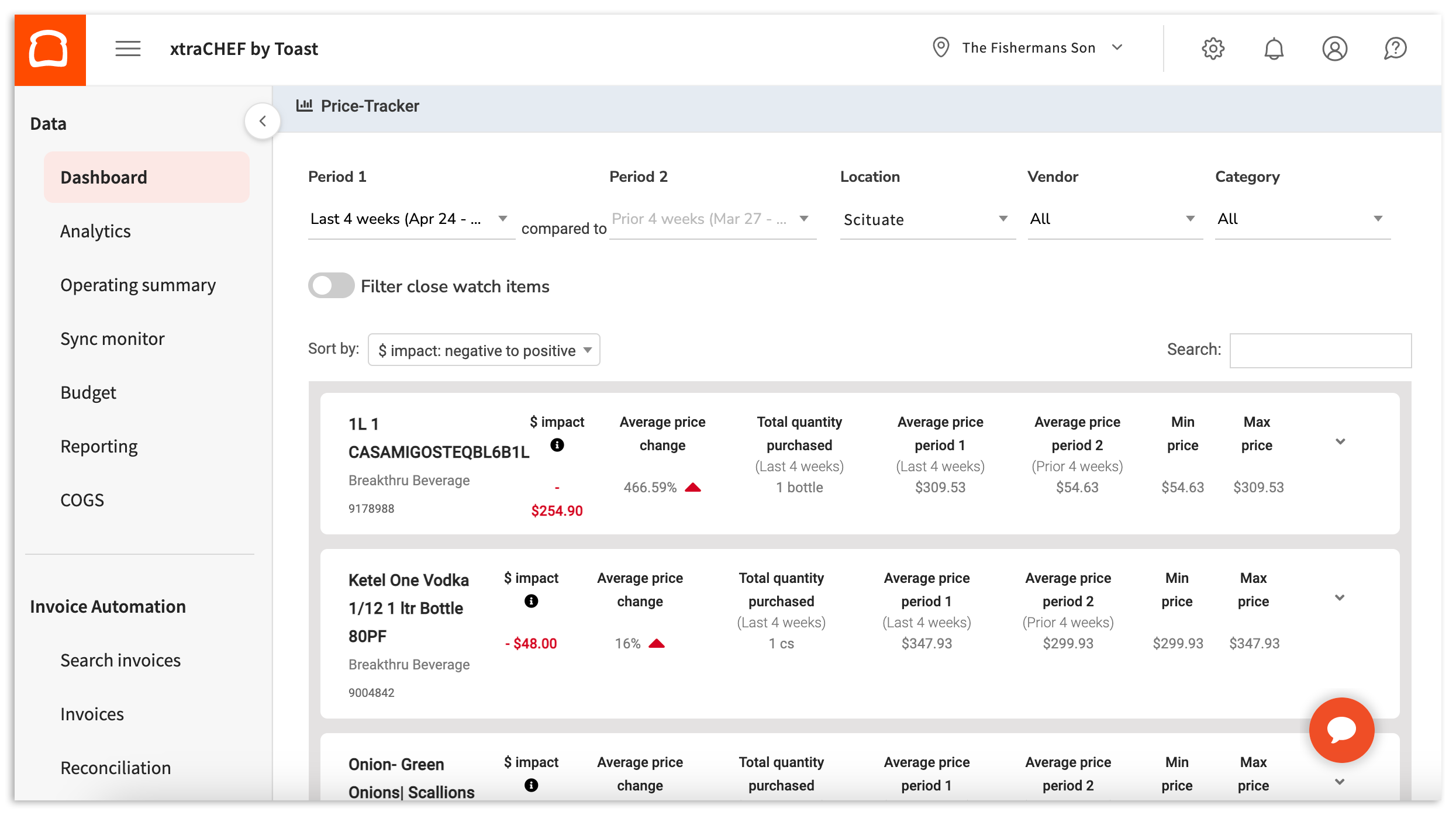 xtraCHEF: Get Started With Cost Management Reports